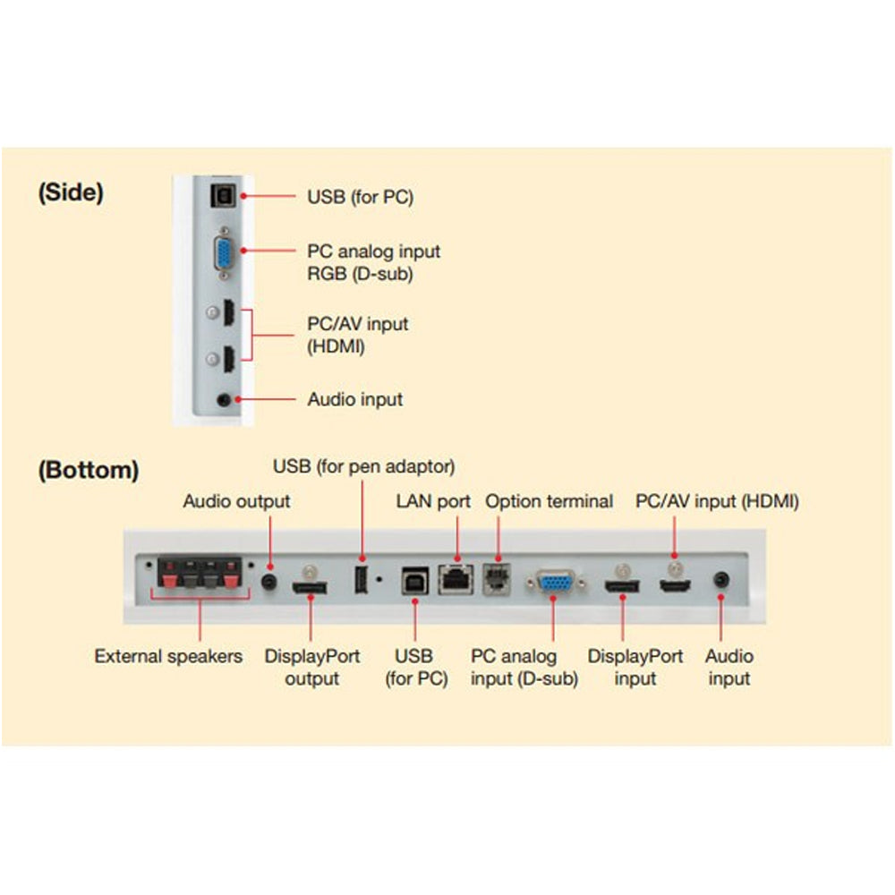 Sharp PN-L703B Aquos 70" Interactive Touchscreen Display Monitor – ABD ...